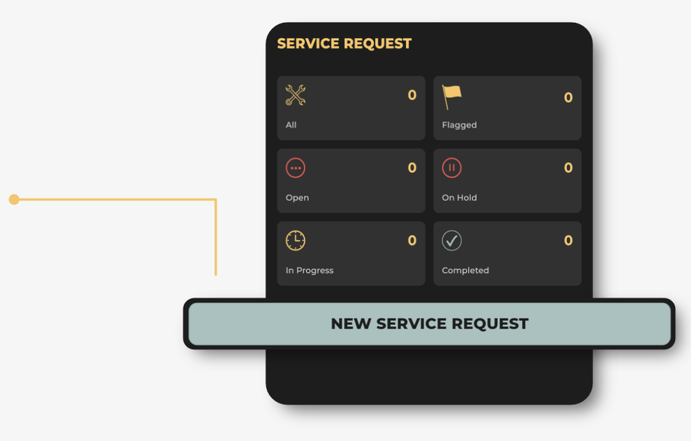 How To Submit A Maintenance/Service Request – ONR Knowledge Base